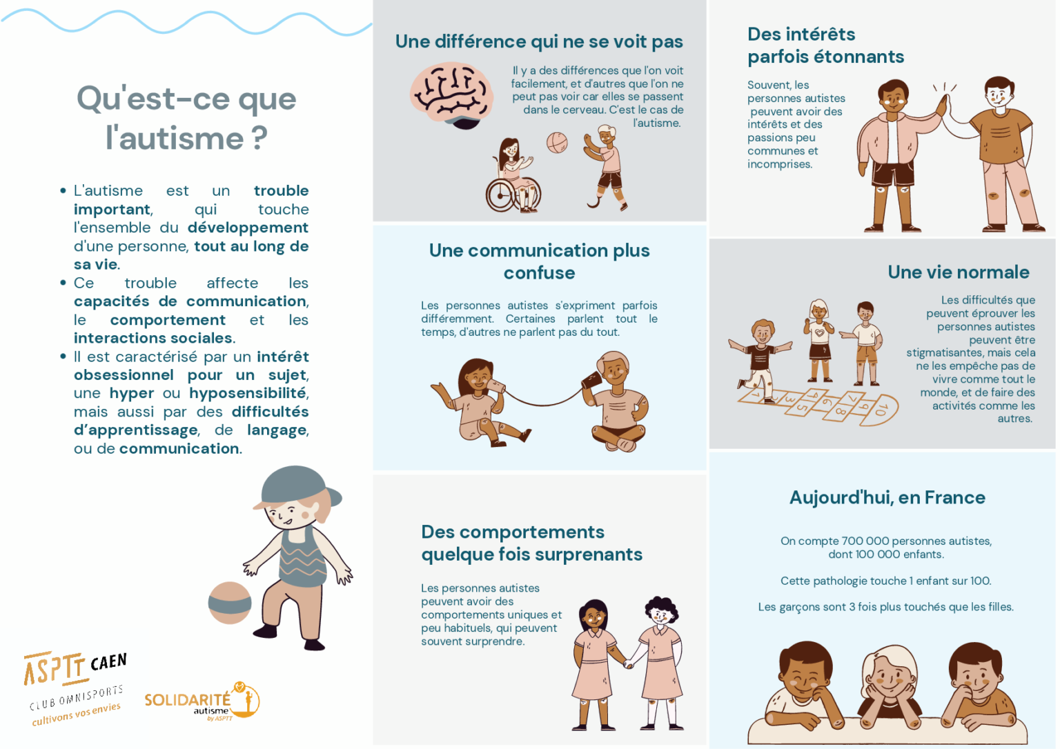 Tous en bleu pour la journée de l’autisme ! - ASPTT Caen